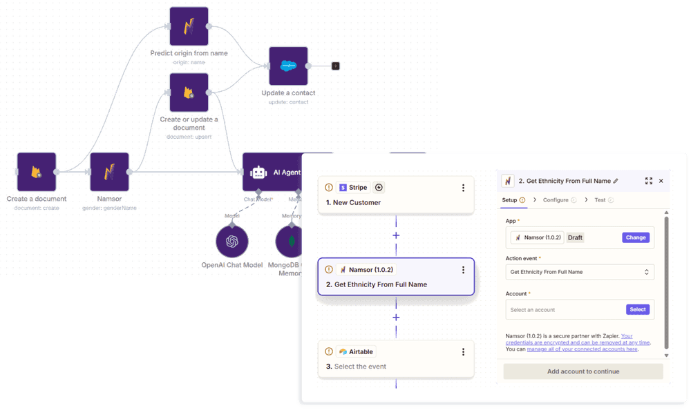 Namsor | Name analysis - Instant gender, origin & ethnicity detection